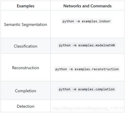 闵可夫斯基引擎Minkowski Engine_minkowskiengine-CSDN博客