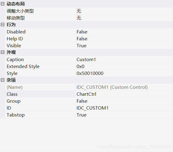 关于MFC的使用总结之三——使用ChartCtrl绘制曲线_mfc画曲线-CSDN博客
