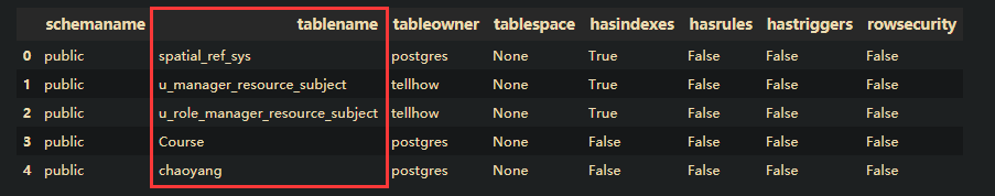 python获取PostgreSQL数据库的所有表名、表字段信息_python pgsql获取表字段-CSDN博客