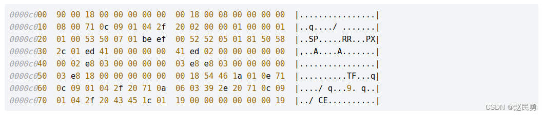 ISO9660文件系统分析_iso-9660-CSDN博客