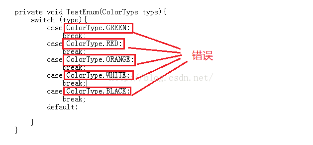 枚举 switchcase 标签必须为枚举常量的非限定名称_an enum switch case label must be the unqualified -CSDN博客