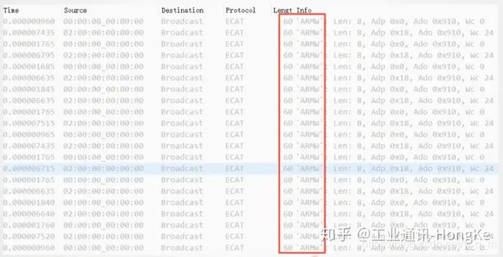 CoE协议-CSDN博客