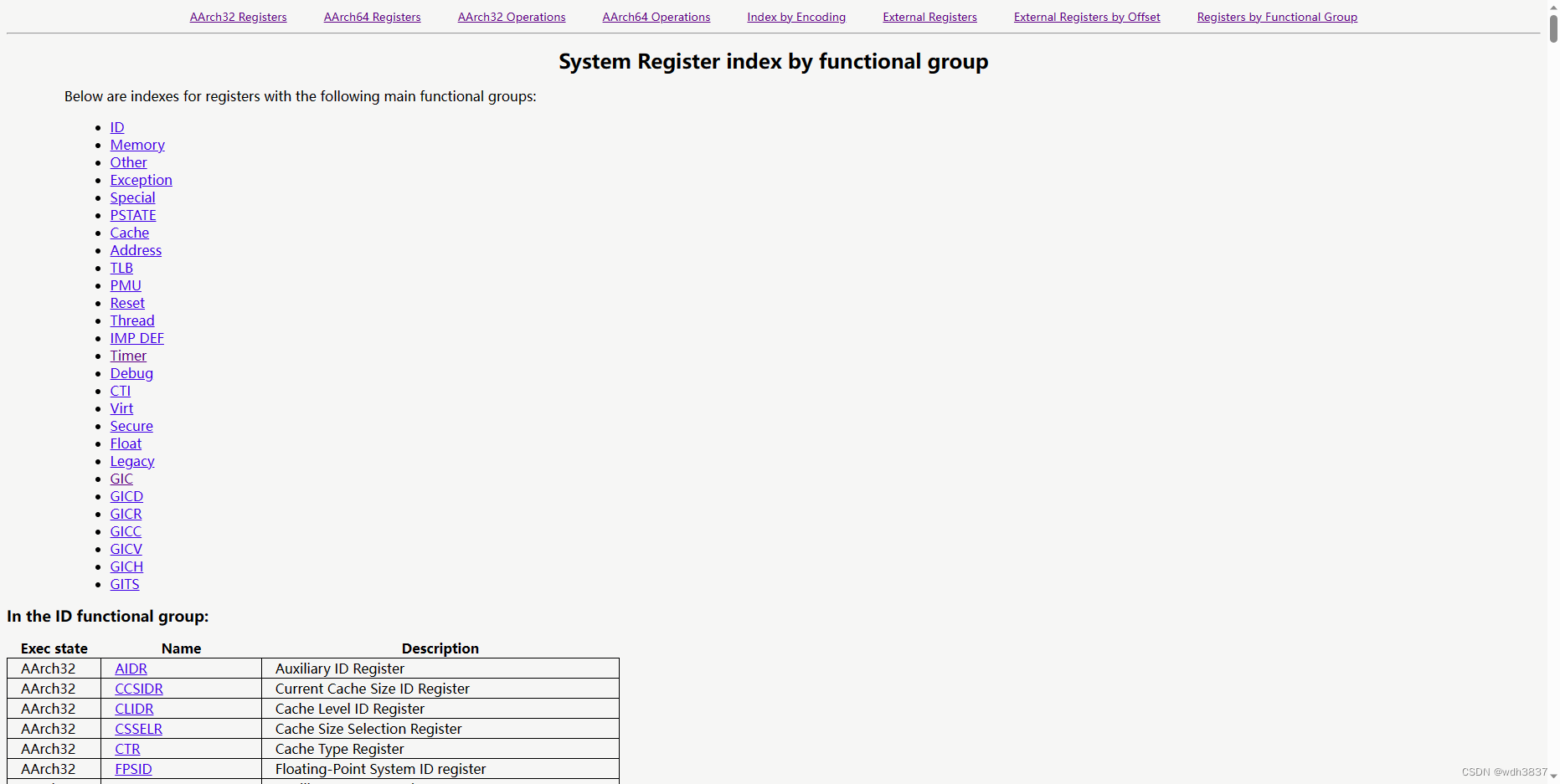 AArch32 & AArch64 Registers map详细解析与索引-CSDN博客