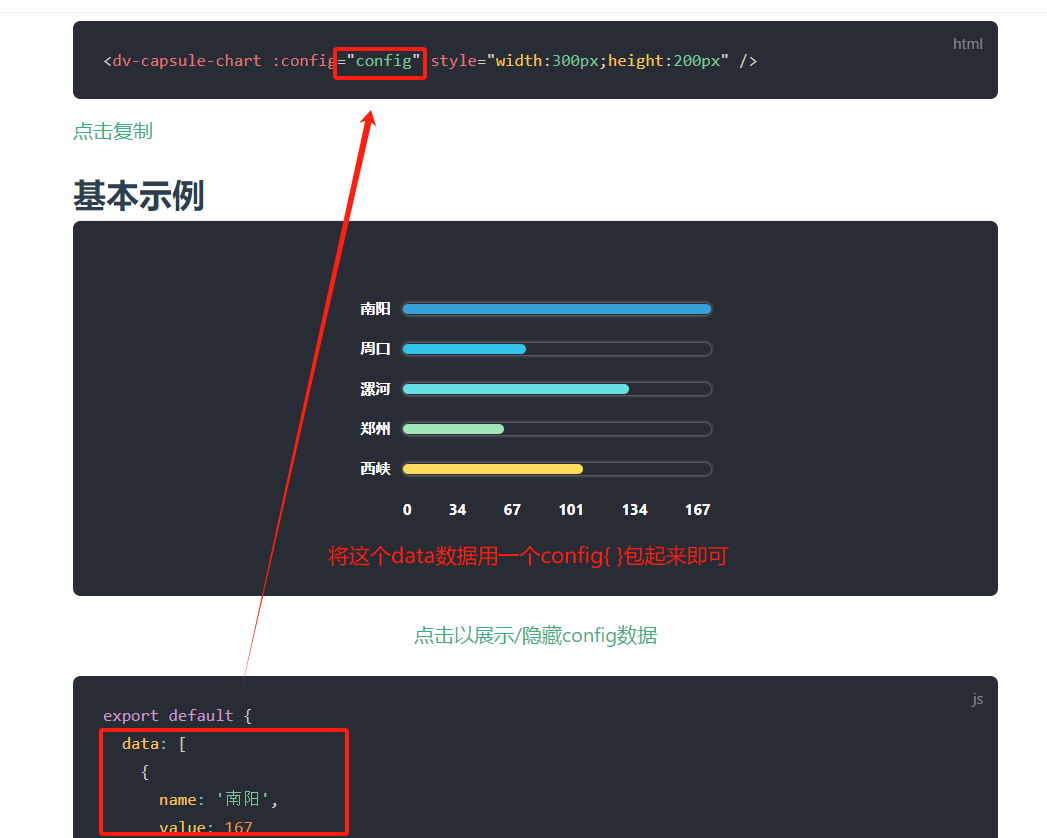 DataV数据可视化_dv-capsule-chart-CSDN博客