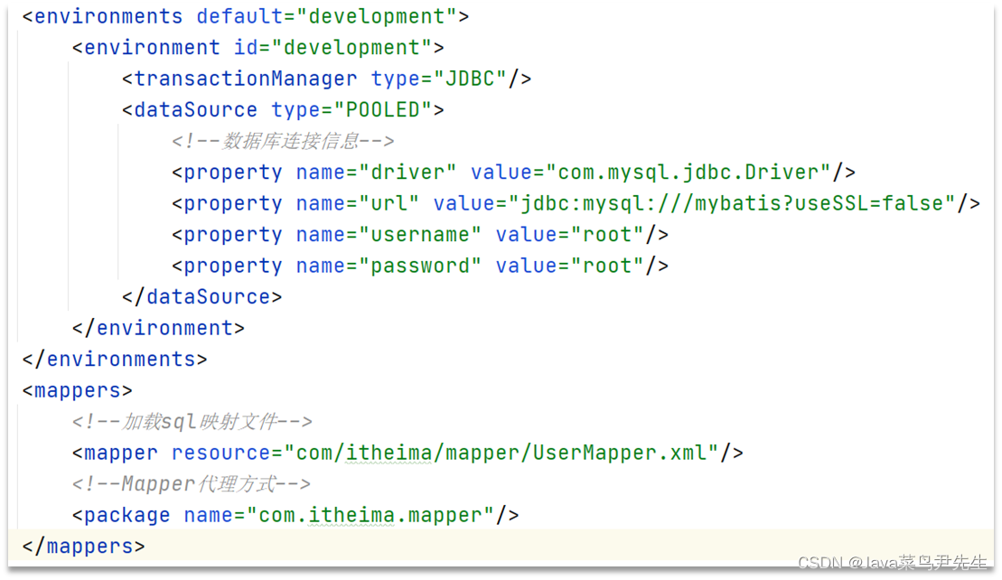 Mybatis面试题 Mybatis执行流程面试mybatis执行流程 Csdn博客