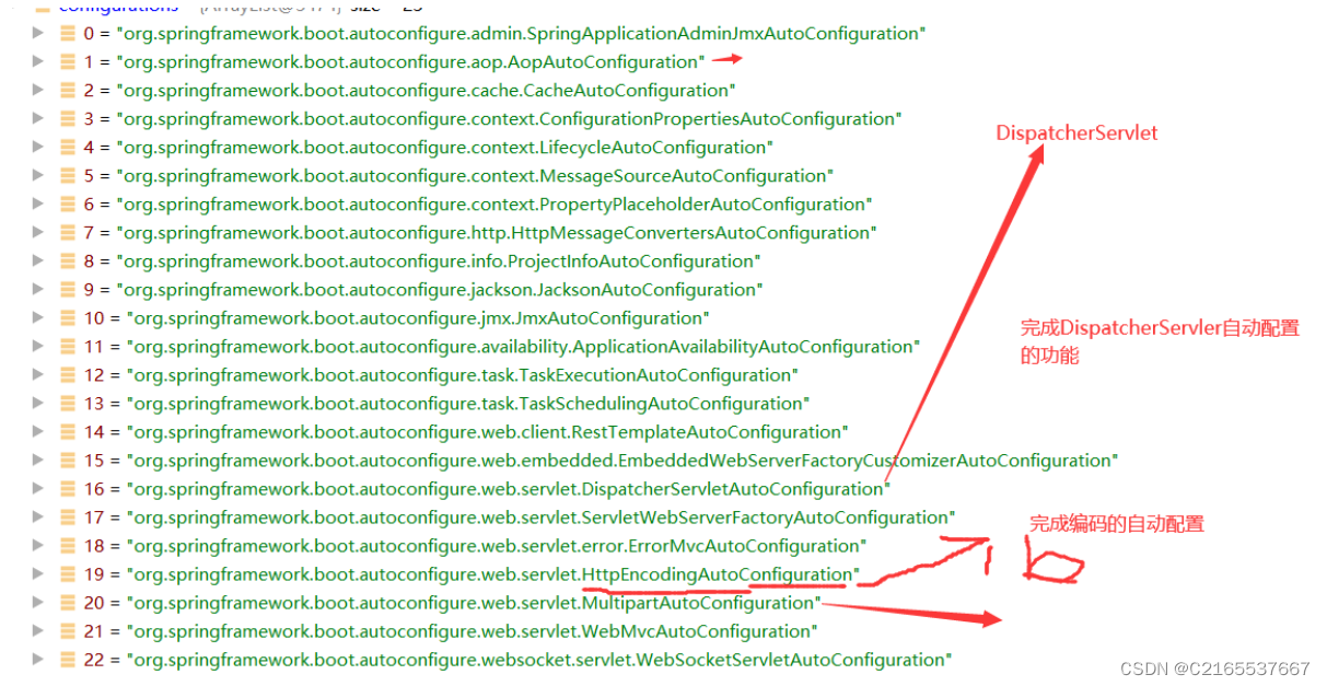 String-boot_stringboot-CSDN博客