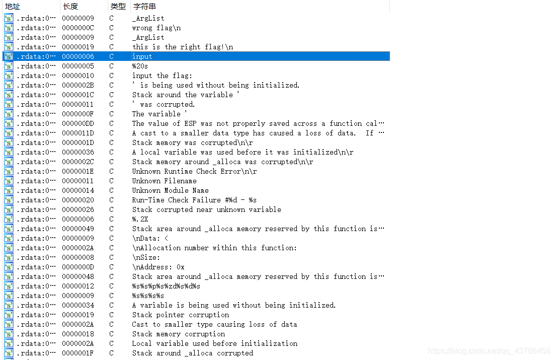 BUUCTF reverse:reverse1_buuctf reverse1 1-CSDN博客