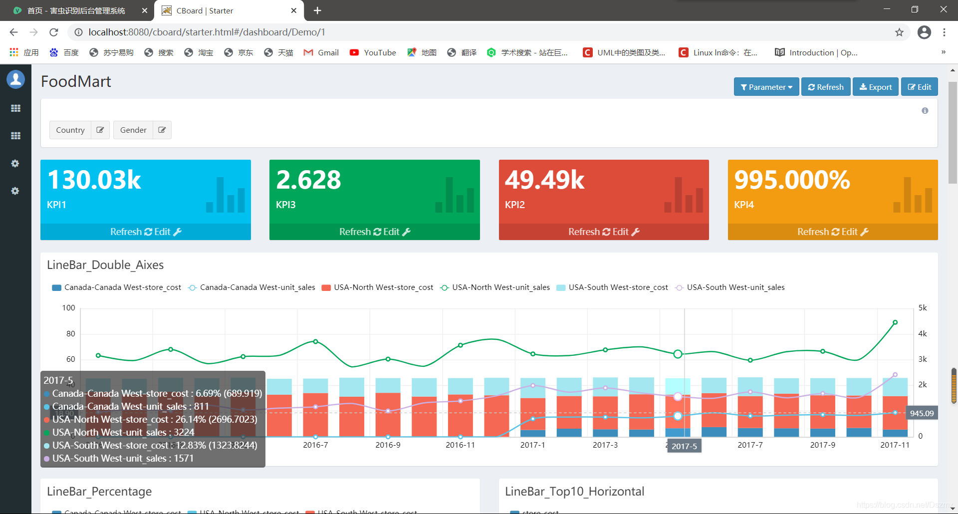 Cboard框架搭建及使用-CSDN博客