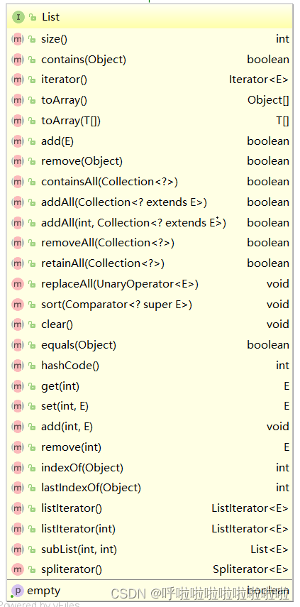 手把手教你如何实现List——ArrayList_怎么用user和arraylist做表格-CSDN博客