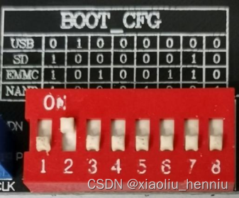 Linux-ARM裸机(十二)-DDR3-外接RAM内存芯片_如何根据arm型号确定ddr3-CSDN博客
