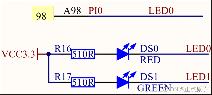 【正点原子MP157连载】第二十一章 嵌入式Linux LED驱动开发实验-摘自【正点原子】STM32MP1嵌入式Linux驱动开发指南V1.7-CSDN博客
