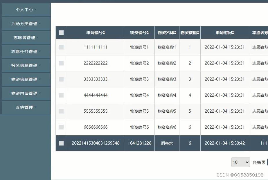springboot志愿者活动报名管理系统layui+bootstrap+jsp_sprinboot实现活动报名-CSDN博客