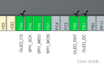 stm32cubemx hal学习记录：OLED SPI_cubemx stm32 spi屏幕-CSDN博客