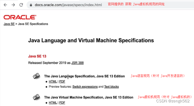 一、认识 JVM 规范（JVM 概述、字节码指令集、Class文件解析、ASM）_jvm规范-CSDN博客