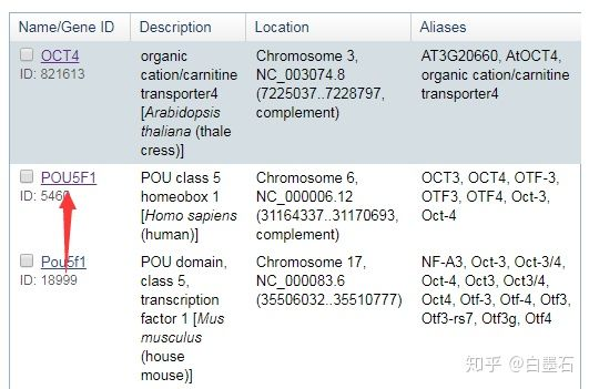 NCBI基因序列下载与Python处理-CSDN博客
