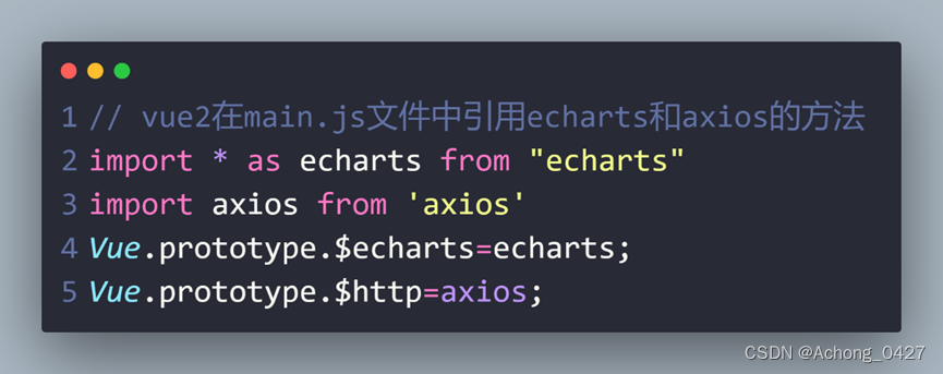 基于vue3、echarts5.0、express、axios技术实现大数据可视化大屏项目_数字大屏vue3-CSDN博客