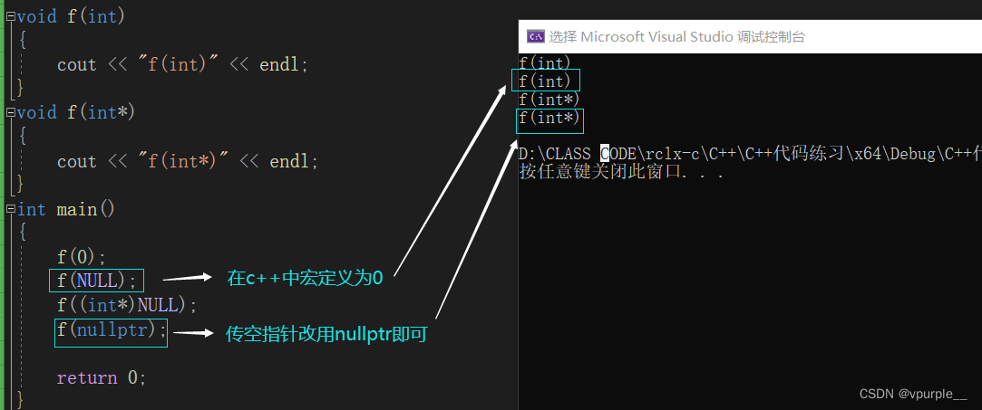 【C++】基础入门（四）：inline内联函数、auto关键字、typeid、范围for、nullptr_auto typeid-CSDN博客