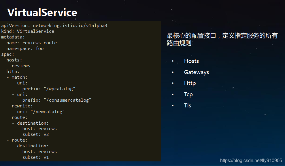 Istio与Kubernetes-CSDN博客
