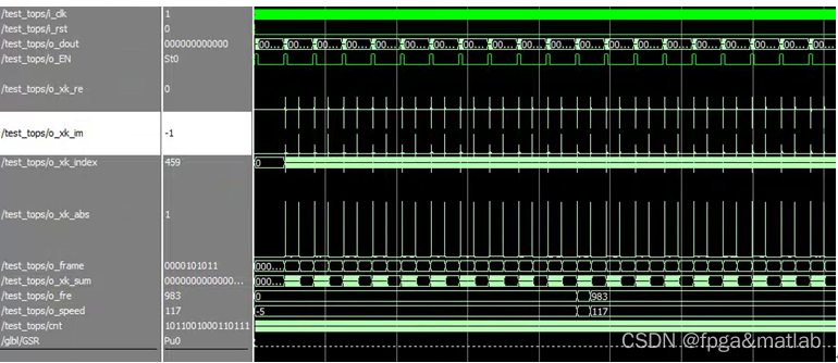 基于FPGA的FFT变换实现_fpga 图像 fft-CSDN博客