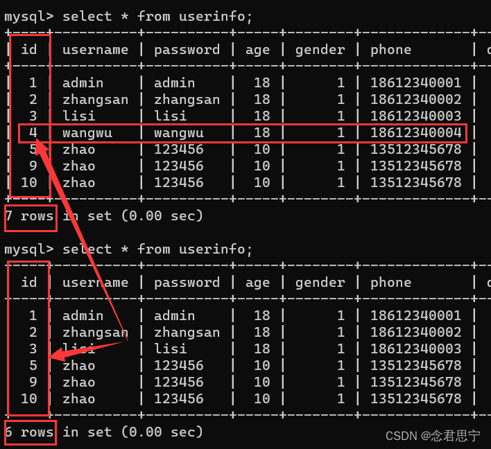 Mybatis操作数据库（注解方式）mybatis注解查询 Csdn博客 