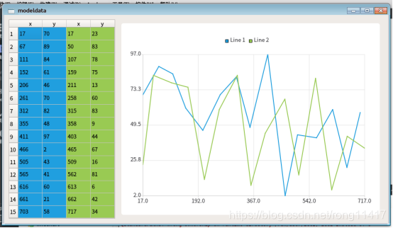 qt中qtchart图表模块47个例程预览_qml chart 条形图-CSDN博客
