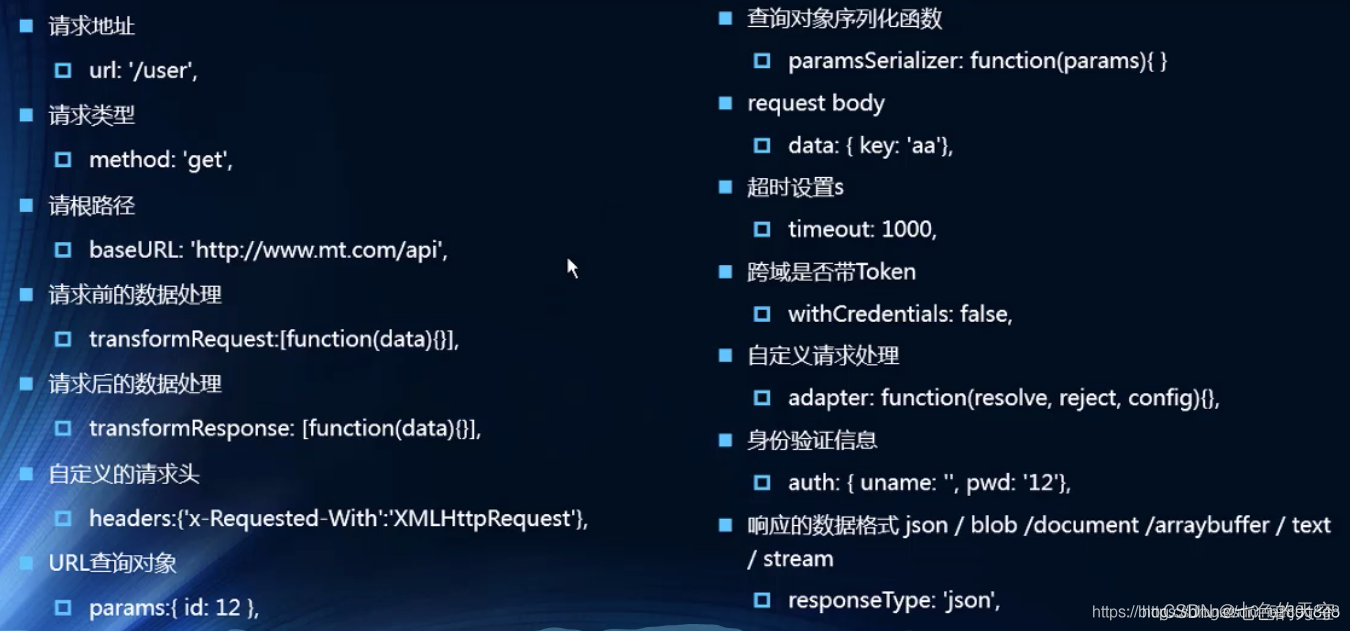 13-Axios请求_renrenfast的axios请求地址封装在了哪里找不到-CSDN博客