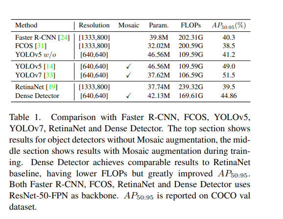 【半监督学习】5、Efficient Teacher | 专为 one-stage anchor-based 方法设计的半监督目标检测方法-CSDN博客