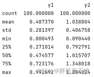 Python实现向量自回归移动平均模型(VARMA算法)项目实战_varma python-CSDN博客
