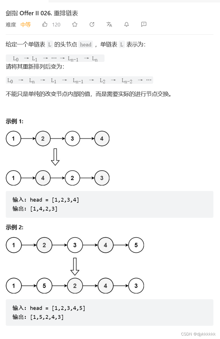 Leetcode刷题笔记0625（重建链表） Csdn博客