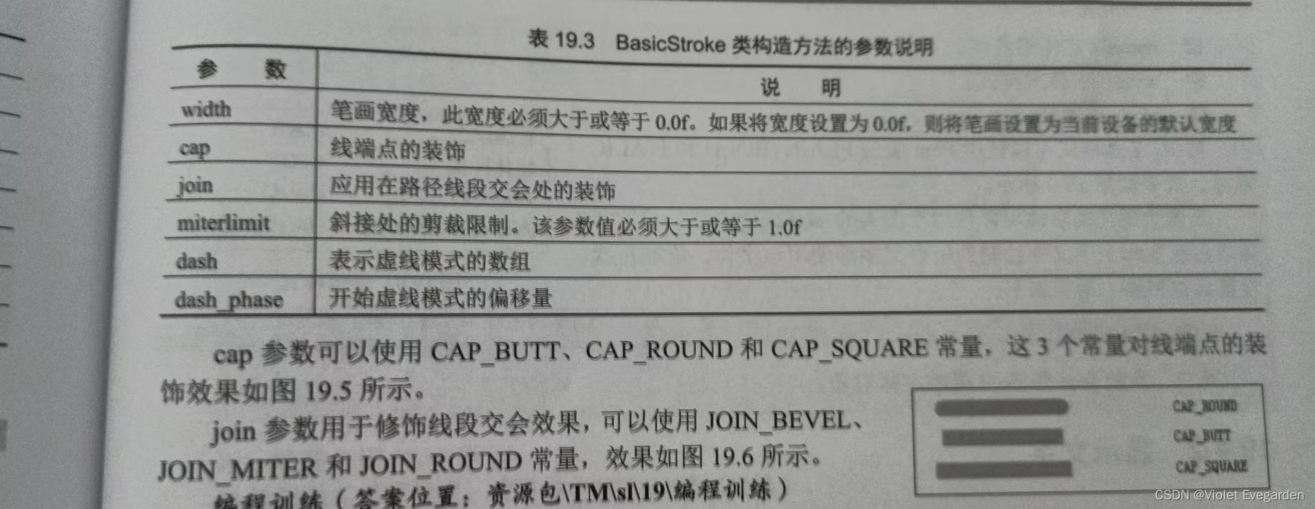 Java第十九章Java绘图_java graphics-CSDN博客