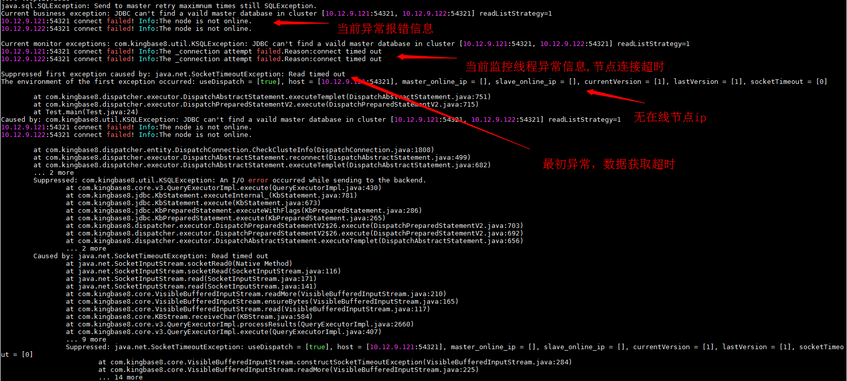 人大金仓数据库KingbaseES JDBC读写分离模式的异常信息优化_kingbase jdbc 读写分离-CSDN博客