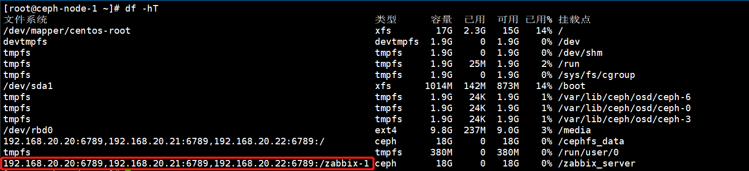 第37讲：Cephfs文件系统的正确使用姿势-CSDN博客