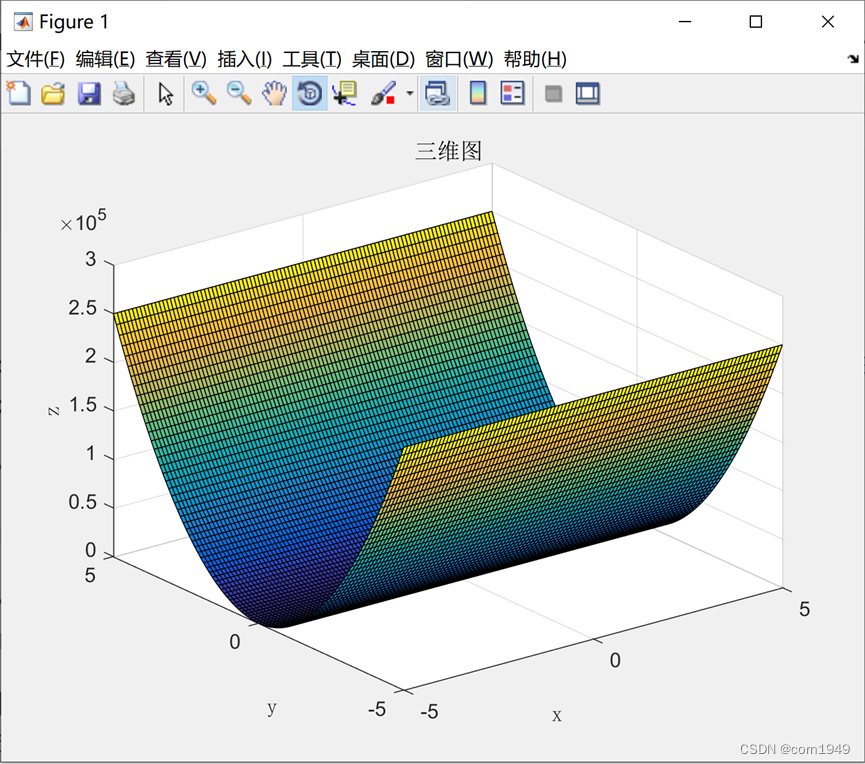 如何使用matlab工具箱的fmincon优化函数matlab Fmincon Csdn博客