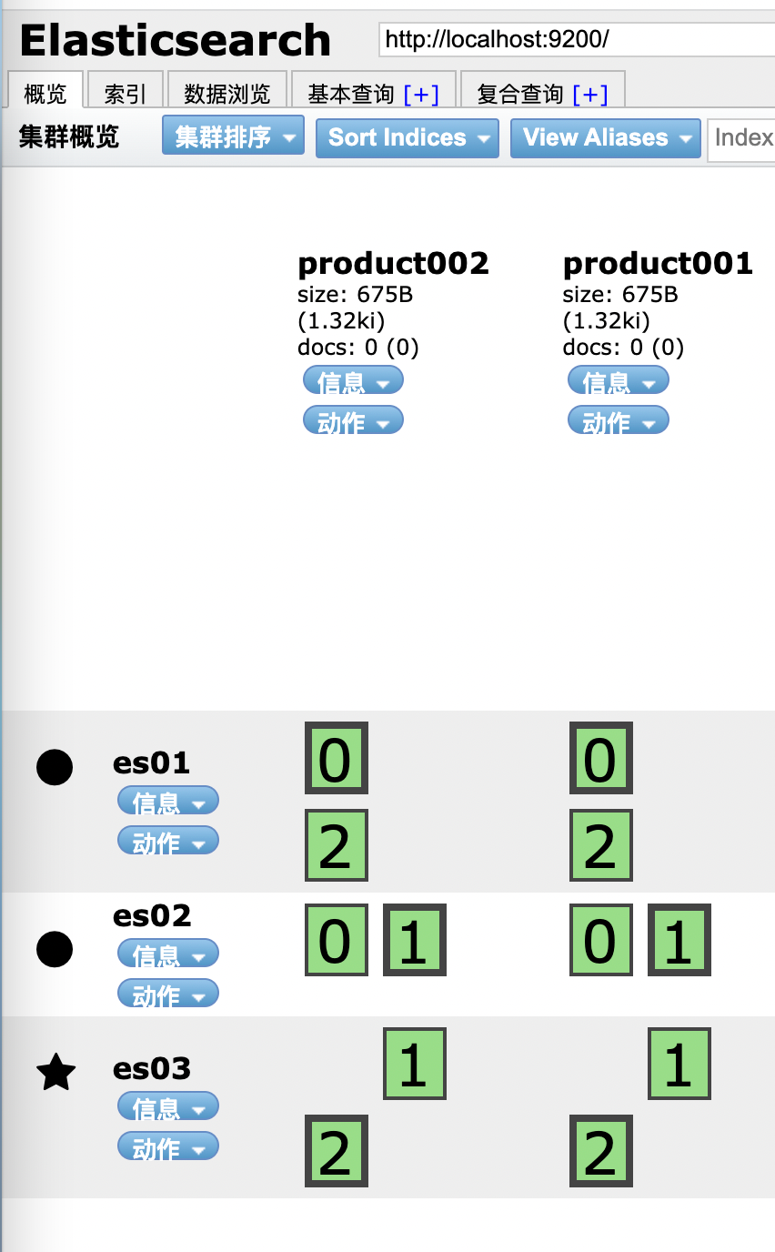 Java与es8实战：用JSON创建请求对象(比builder pattern更加直观简洁)_es的clientapi的请求参数格式化成json-CSDN博客