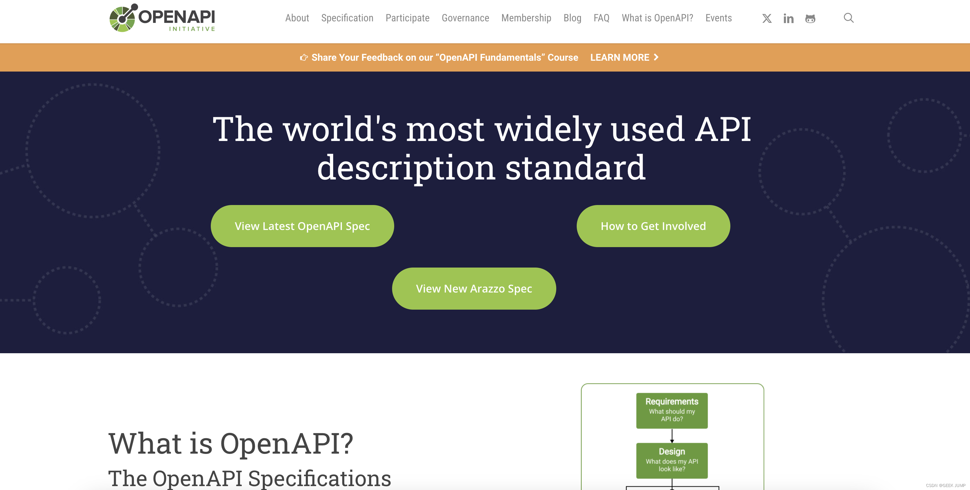 Gin与OpenAPI(Swagger)的使用_stoplight studio-CSDN博客