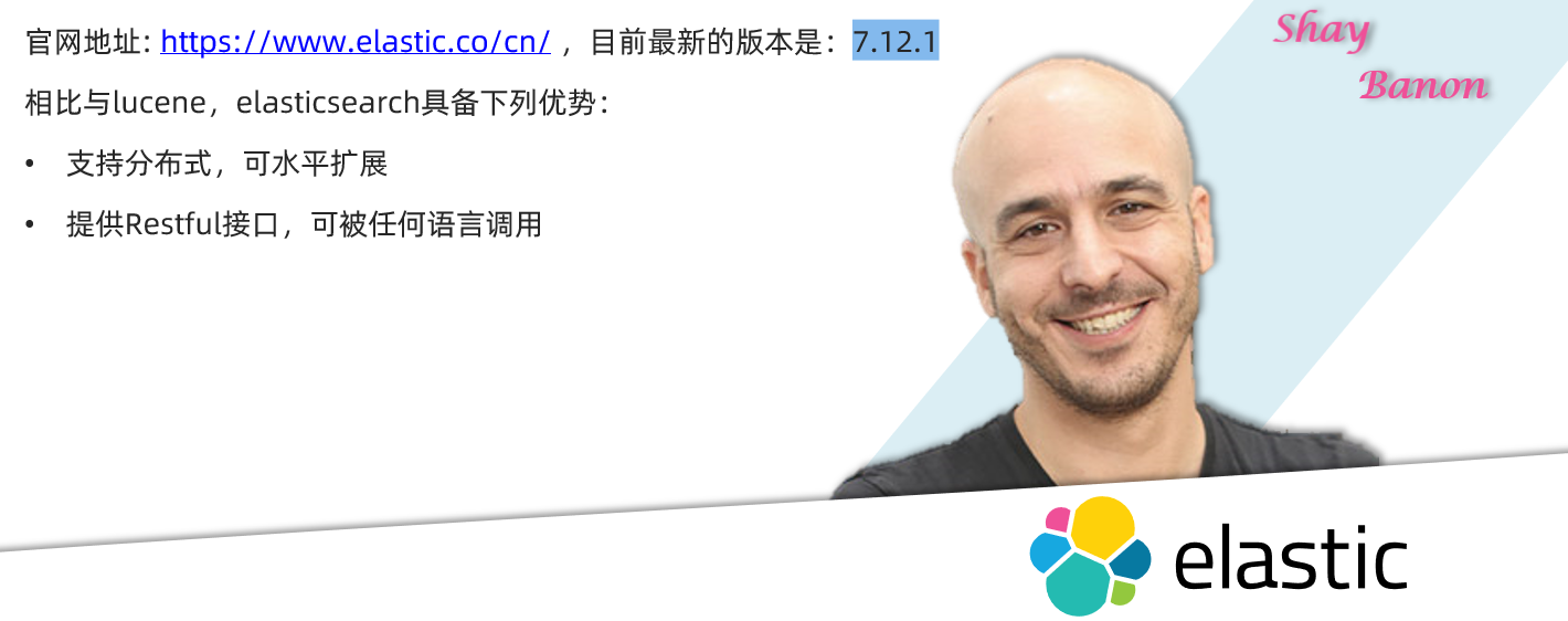 ElasticSearch内容分享（一）：ElasticSearch介绍_es搜索引擎分享会-CSDN博客