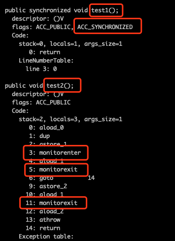 java thread monitor_java并发系列-monitor机制实现-CSDN博客