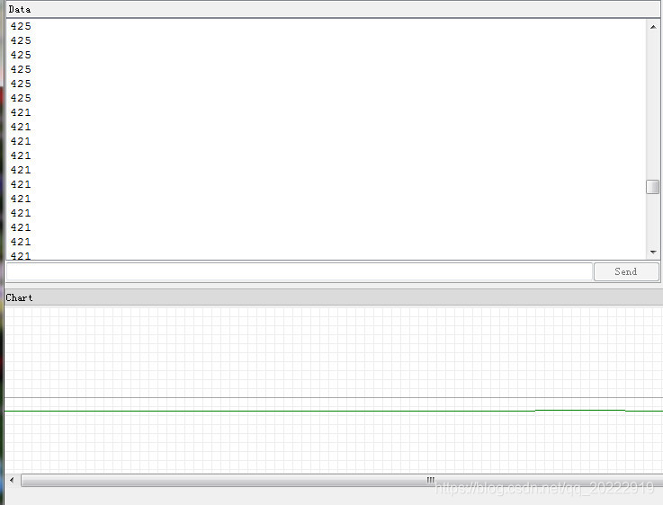 STM8学习笔记---ADC平均值采样和有效值采样算法分析_交流采样平均值算法-CSDN博客