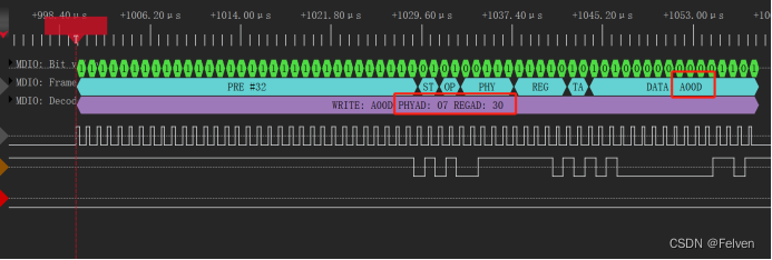 Zynq-Linux移植学习笔记之67- 国产ZYNQ上通过GPIO模拟MDC/MDIO协议_mdi mdc mdio-CSDN博客