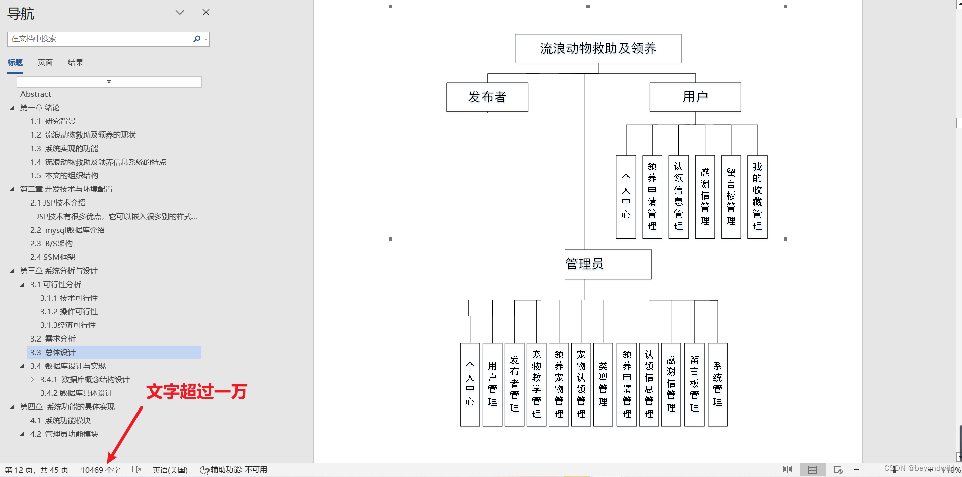 Java项目宠物领养管理系统javassmjspjsjquerylayuimysql大二宠物网jsjquery Csdn博客
