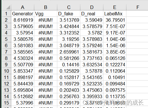 Python Npy数据写入excel文件python读取npy文件并存入excel Csdn博客