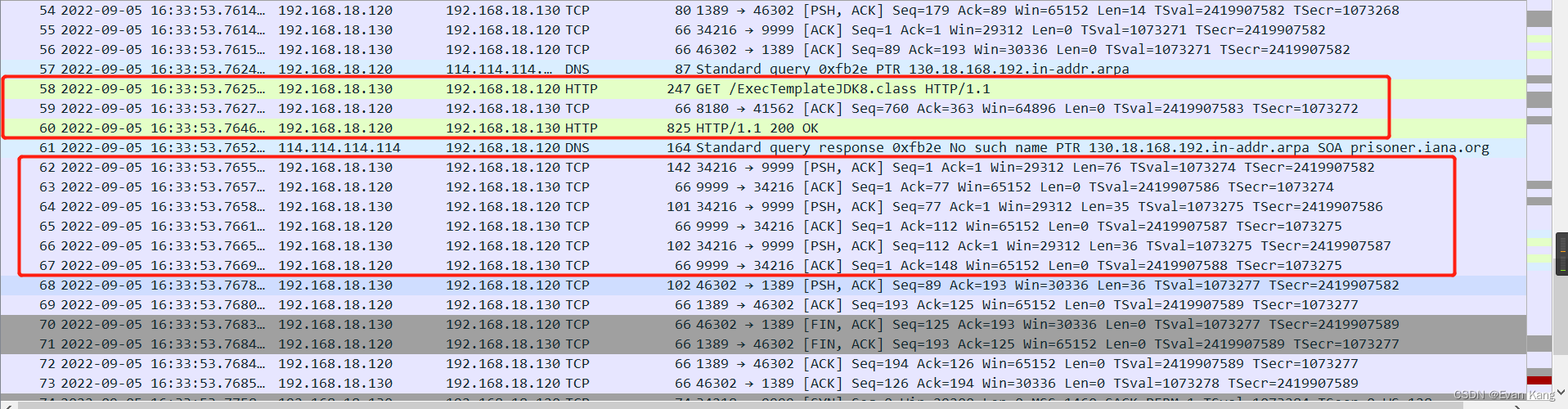 CVE-2021-44228 Apache Log4j2 远程代码执行漏洞复现-CSDN博客