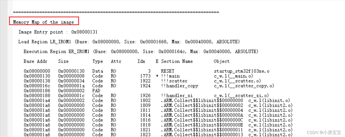 【10】STM32·HAL库开发-MAP文件解析 | STM32启动过程_stm32 map文件-CSDN博客