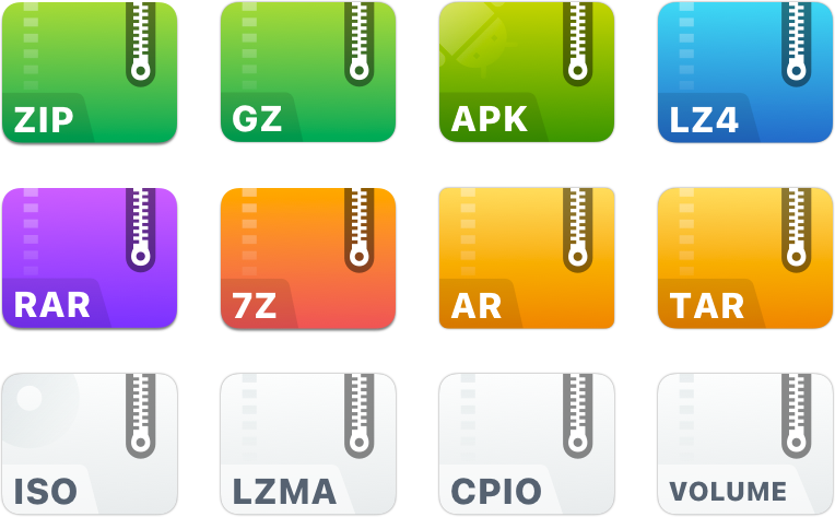 MacZip - 免费无广告的压缩工具，mac 电脑装机必备-CSDN博客