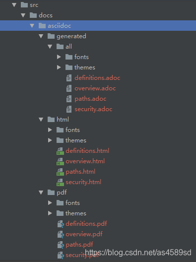 swagger2markup生成离线的API接口文档_离线的api接口管理文档-CSDN博客