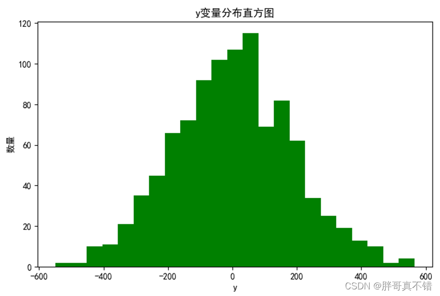 Python实现aco蚁群优化算法优化catboost回归模型catboostregressor算法项目实战在pyhton中catboostregressor里面的参数是什么 Csdn博客