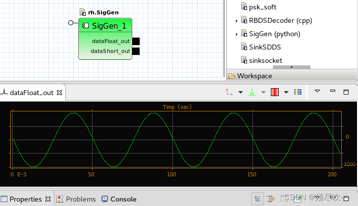 初识REDHAWK-CSDN博客