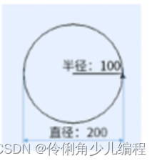 2021年12月电子学会Python编程等级考试一级真题及答案_电子协会2021年12月py一级考试-CSDN博客