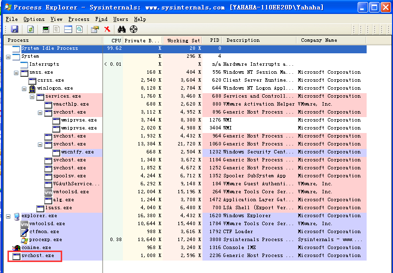 《恶意代码分析实战》第3章 动态分析基础技术（课后实验lab 3）恶意代码分析实战 Lab3 Csdn博客