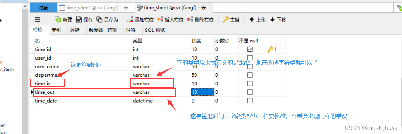 Request processing failed； nested exception is org.springframework.dao ...